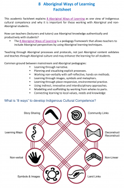 8-aboriginal-ways-of-learning-factsheet - Empowering the Spirit