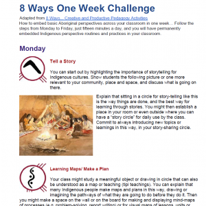 8-ways - Empowering the Spirit