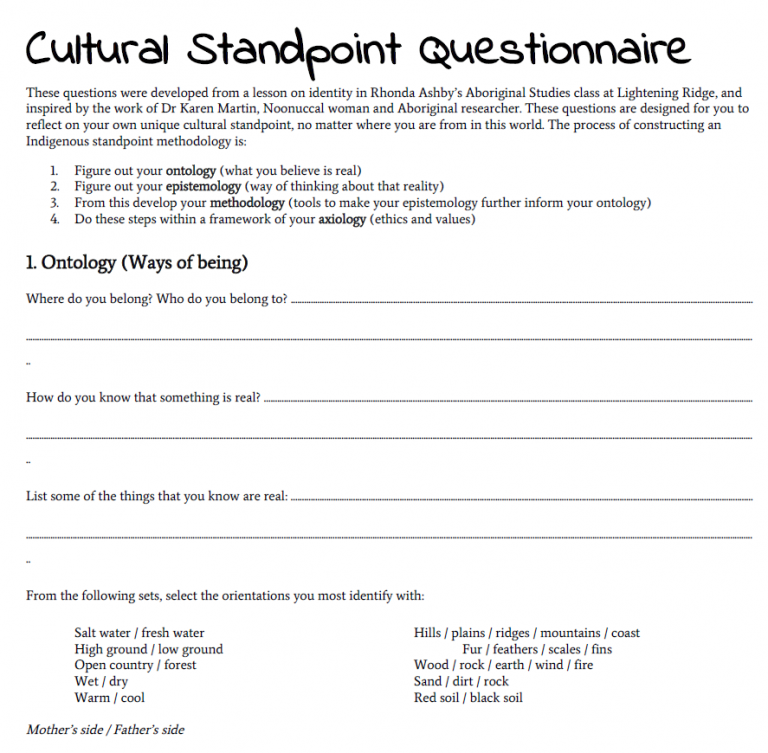 Instructional Design - Empowering the Spirit