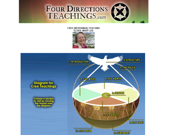 Cultures of Belonging - Empowering the Spirit