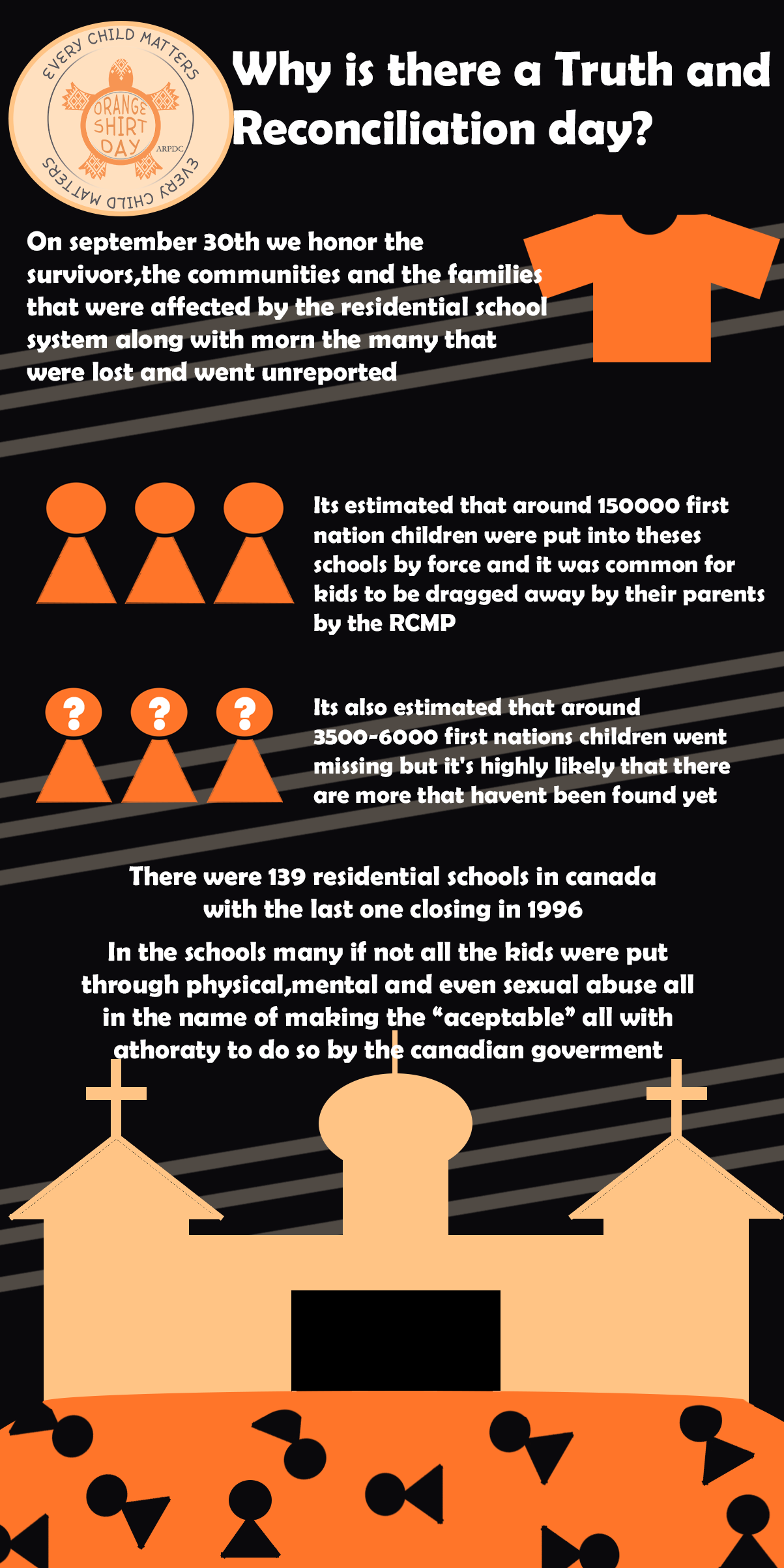 TRC poster- Savannah - Empowering the Spirit